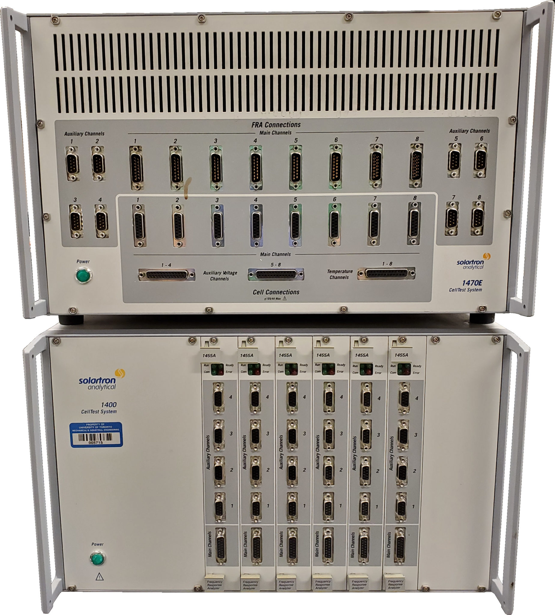 Fuel Cell Materials and Manufacturing Laboratory Electrochemical Testing